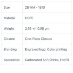 Closures | KANE – EM Industries Limited